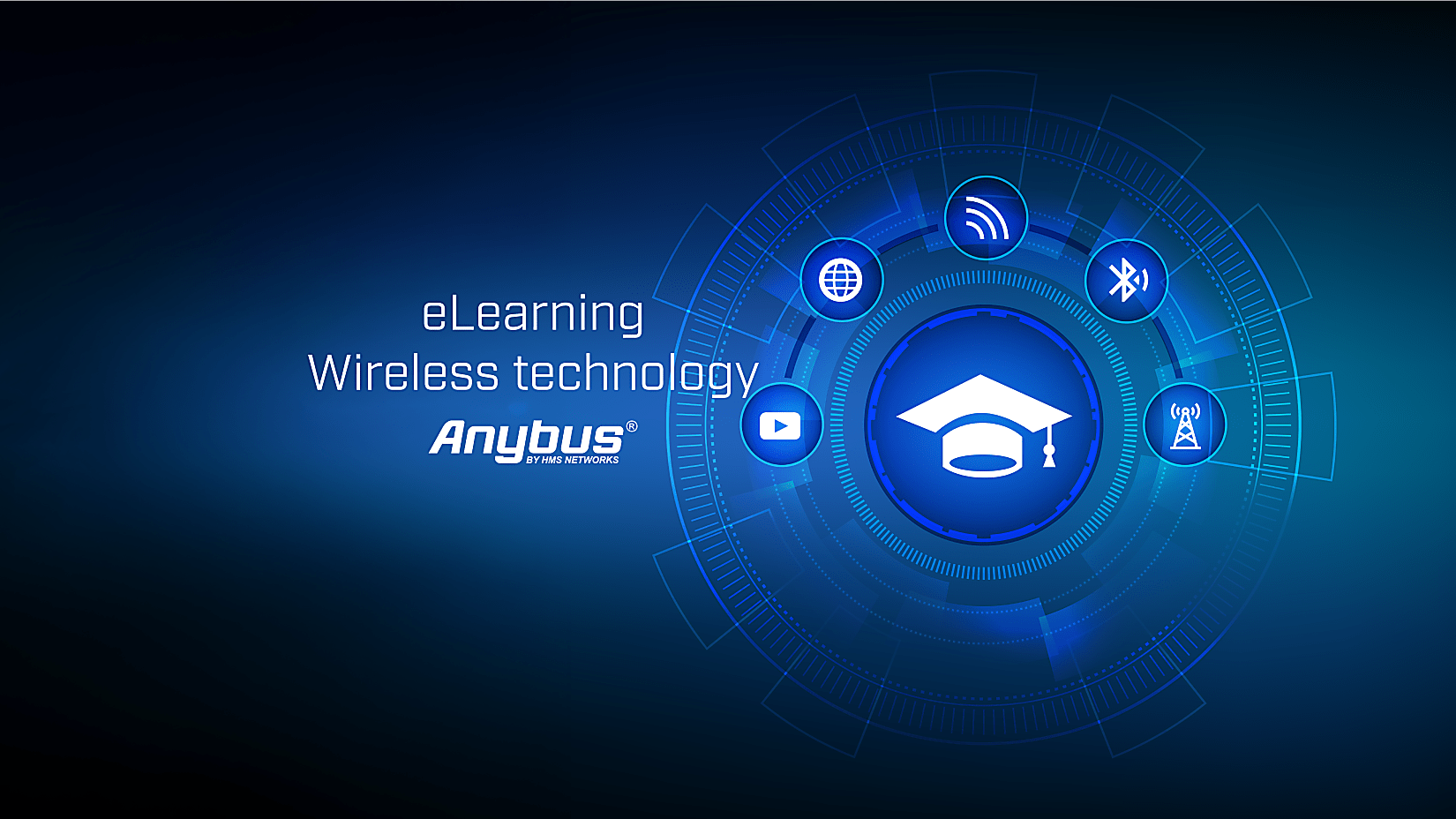 HMS Networks launches free wireless eLearning courses!